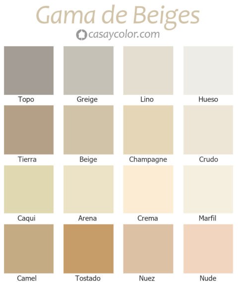 Gama de Beige, paleta de colores para paredes interiores - Casa y Color