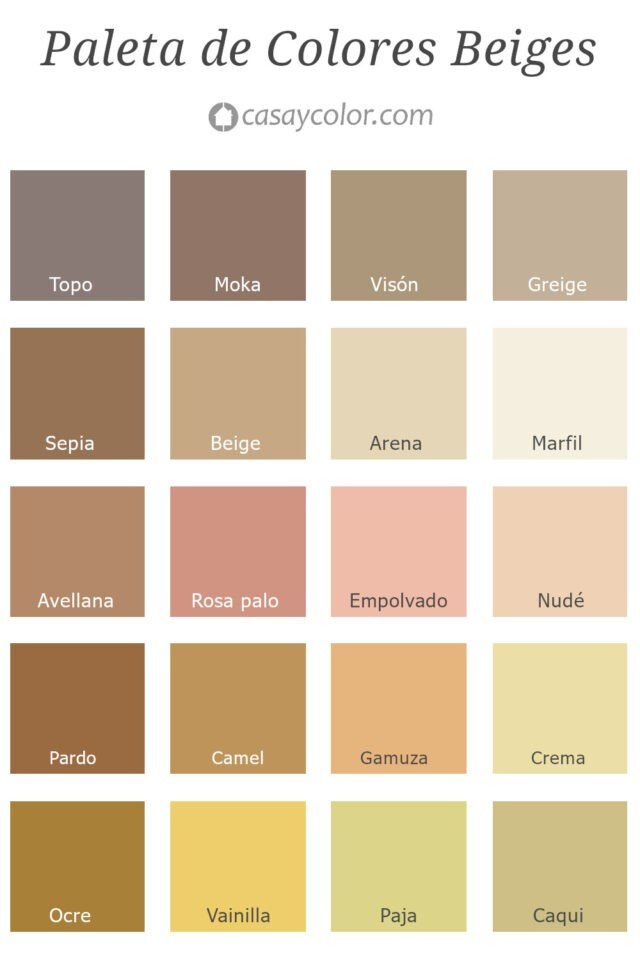 Gama de Beige, paleta de colores para paredes - Casa y Color
