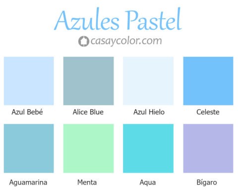 Tonalidades Azules Pastel para paredes interiores - Casa y Color