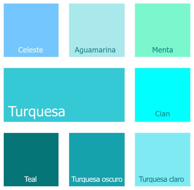 Color azul turquesa: cómo es, paleta y combinaciones recomendadas ...